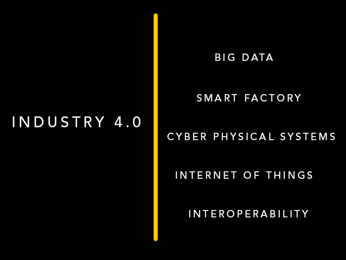 5 Key Industry 4.0 Technologies Changing Manufacturing